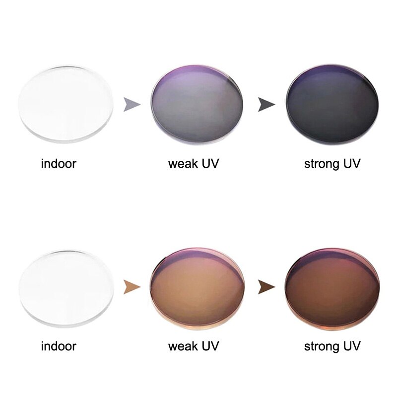Photochromic Prescription Glasses Lens CR-39 Resin Aspheric Lens Blue ...